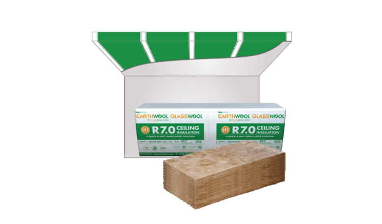 Maximizing Energy Efficiency with Earthwool R7.0 Thermal Ceiling Batts ...